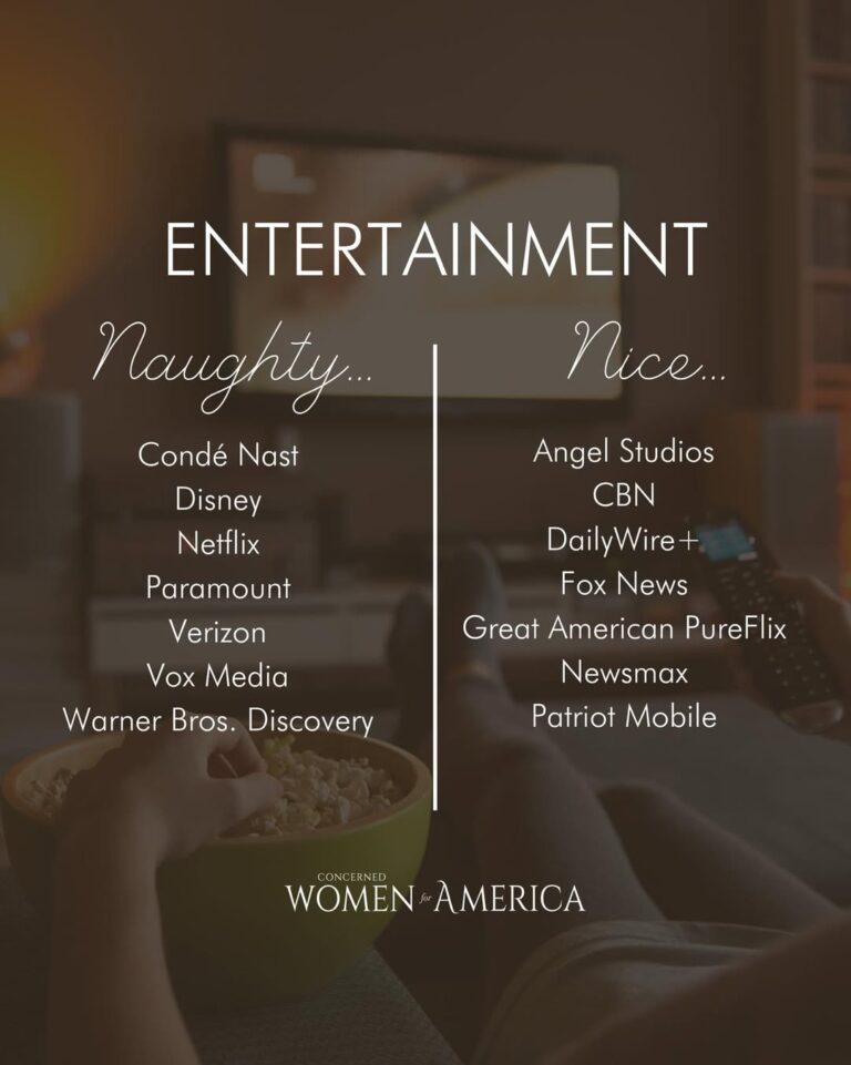 CWA's Naughty or Nice List 2025 – Concerned Women for America